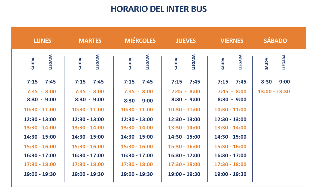 Servicios - Universidad Interamericana