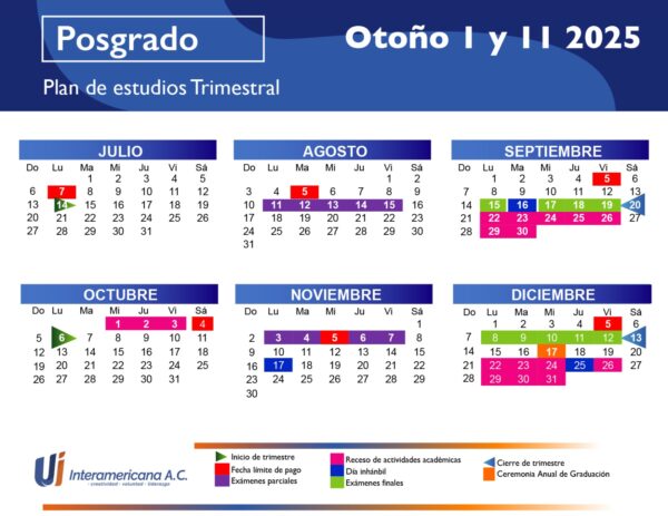 Universidad Interamericana - Calendario Académico 2025