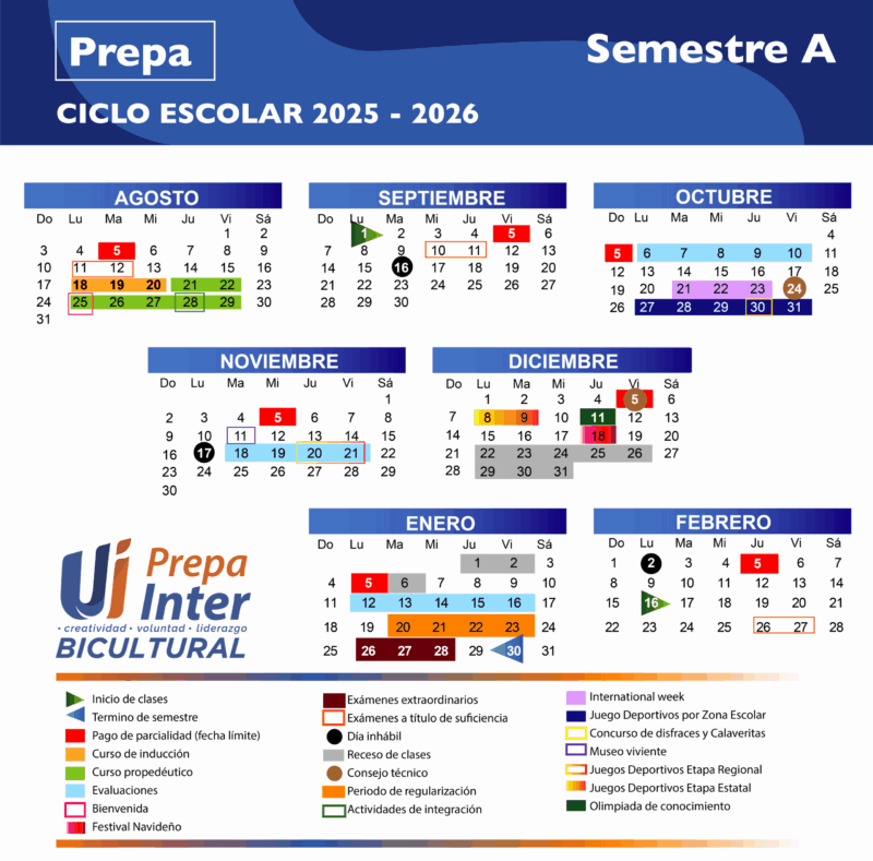 Universidad Interamericana - Calendario Académico 2025